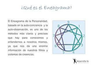 Eneagrama por Elma Roura | PDF