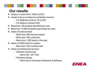 Enea Netbricks Israel | PDF