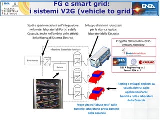 LUCENSE - Workshop trasporto merci a breve raggio con veicoli elettrici | PDF