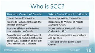 Enefen how to_have_a_successful_field_inspection_approval | PPT