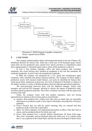 ANALYSIS BETWEEN PROCESS MAPPINGS USING IDEF0 AND FLOWCHART | PDF ...