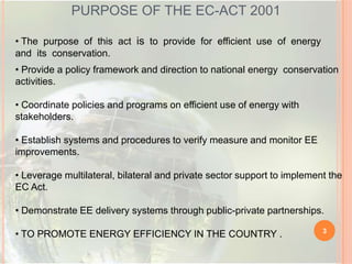 Energy Conservation Act 2001 | PPTX