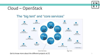 Cloud, SDN, NFV | PPTX