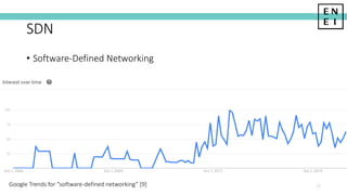 Cloud, SDN, NFV | PPTX