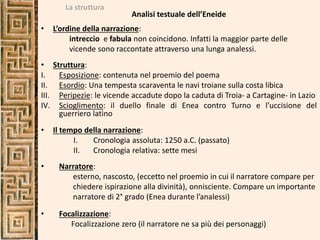 Eneide | PPTX