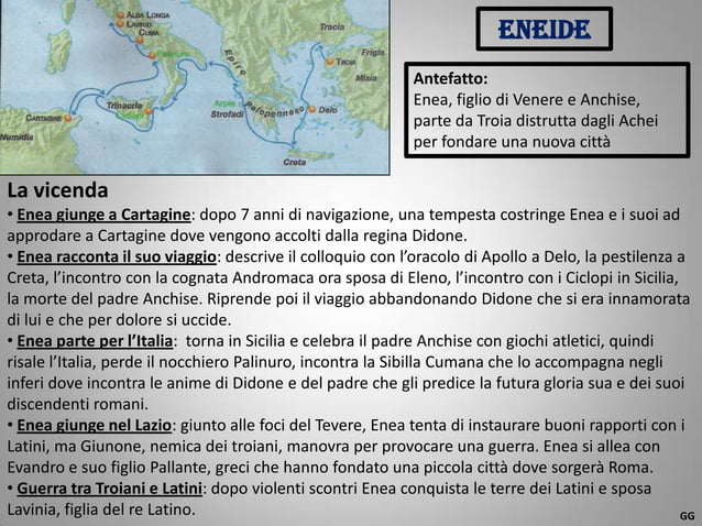 Eneide | PPT