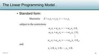 ENEL_680_Linear_and_Integer_Programming-1.pdf