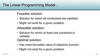 ENEL_680_Linear_and_Integer_Programming-1.pdf