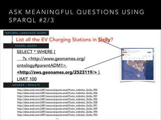 Enel linked open geo data | PDF | Databases | Computer Software and ...