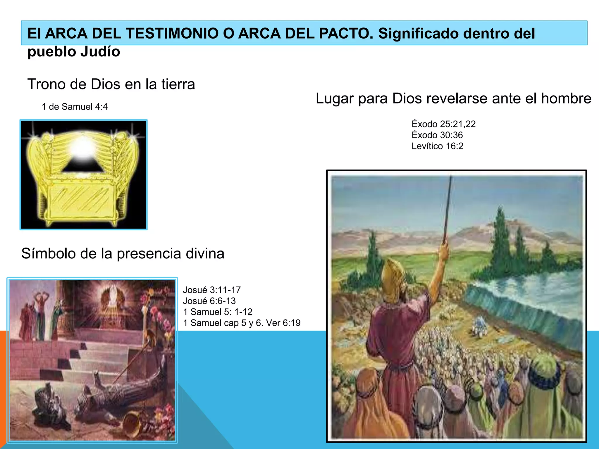 En el kairos de Dios. EL ARCA DEL TESTIMONIO. | PPT