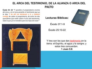 En el kairos de Dios. EL ARCA DEL TESTIMONIO. | PPTX