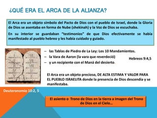 En el kairos de Dios. EL ARCA DEL TESTIMONIO. | PPTX