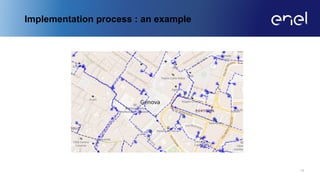 ENEL Electricity Topology Network on Neo4j Graph DB | PPT