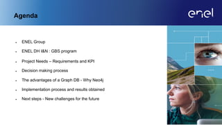 ENEL Electricity Topology Network on Neo4j Graph DB | PPT