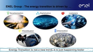 ENEL Electricity Topology Network on Neo4j Graph DB | PPT