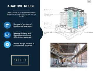 Residential Conversions & Adaptive Reuse | PPTX