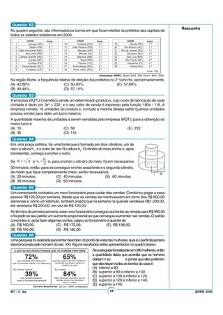 Enem2009 prova2 | PDF