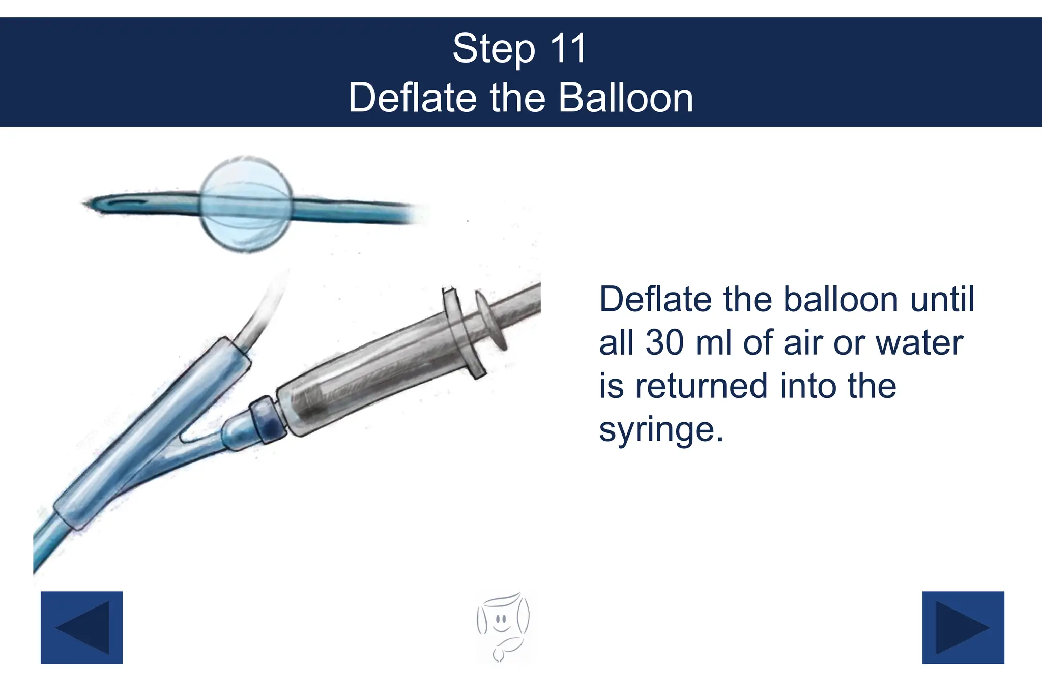 Enema Administration and procedure lecture | PDF