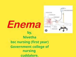 Enema and purpose and types for nursing | PPTX
