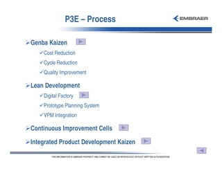 2008* Embraer Day ApresentaçãO Engenharia | PPT