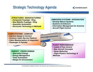 2008* Embraer Day ApresentaçãO Engenharia | PDF