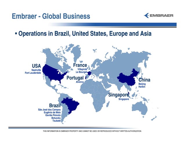 2008* Embraer Day ApresentaçãO OperaçõEs Industriais | PPT