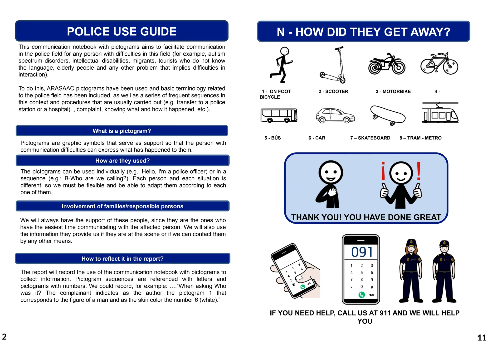 EN_Emergency_Notebook-National_Police.pptx