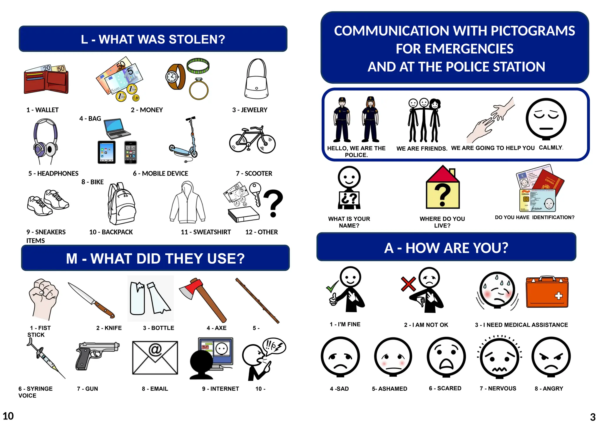 EN_Emergency_Notebook-National_Police.pptx