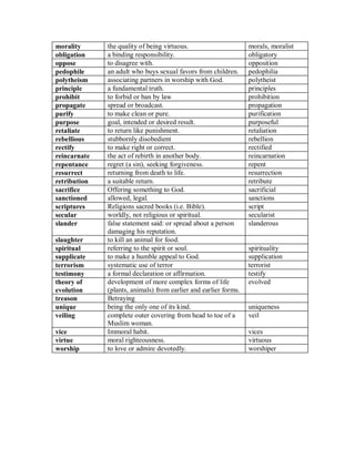 English Technical_Terms_for_Dawah | PDF