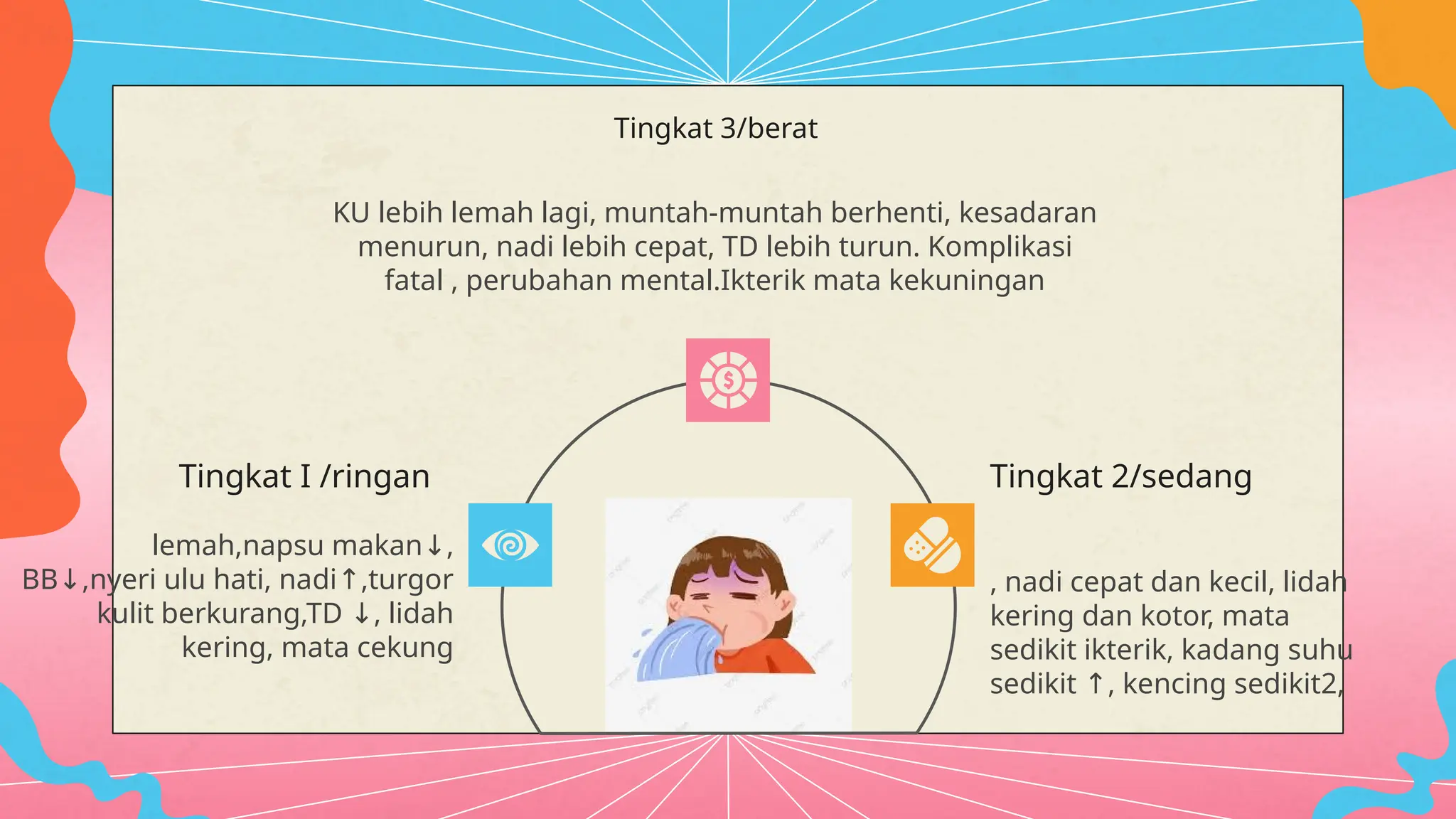 Bahan penyuluhan_Eneng_penyluhan bumil 2021.pptx