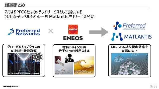 ENEOSにおける低炭素技術への挑戦～汎用原子レベルシミュレータMatlantis™の共同開発者とユーザーの視点から～ | PDF