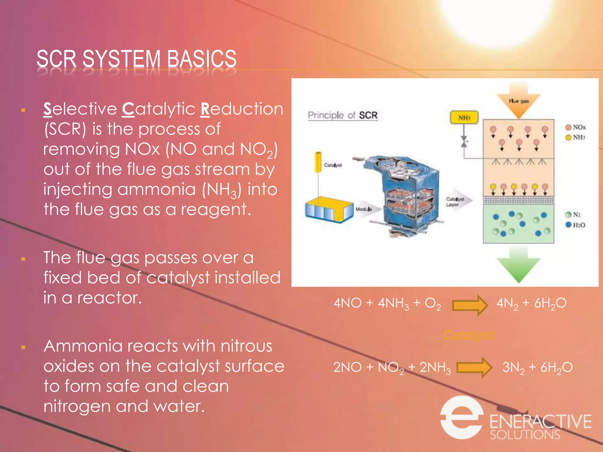 Eneractive Solutions - Power Plant Solutions for NAES Conference | PPT