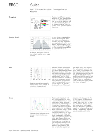 En Erco Guide 1 Basics | PDF