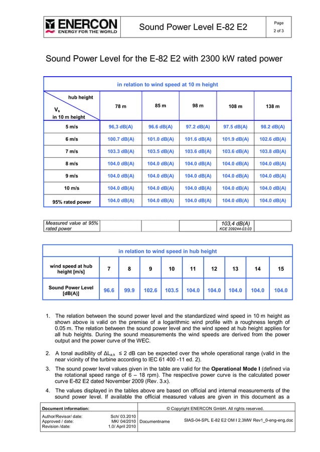 Enercon AEROGENERADOR | PDF
