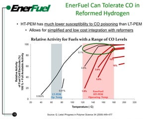 EnerFuel EV Range Extender | PPTX