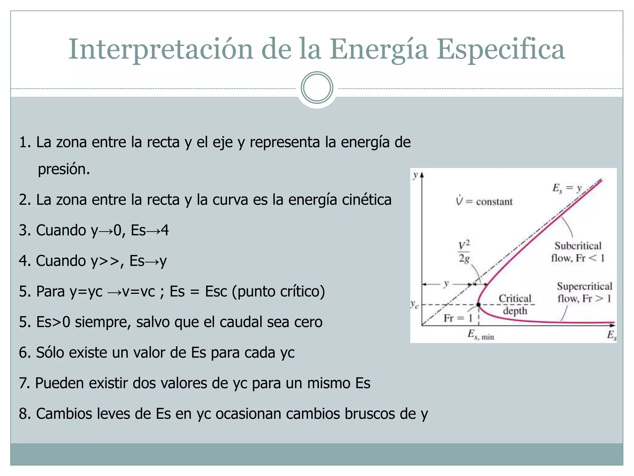 Energía especifica en canales abiertos | PPTX