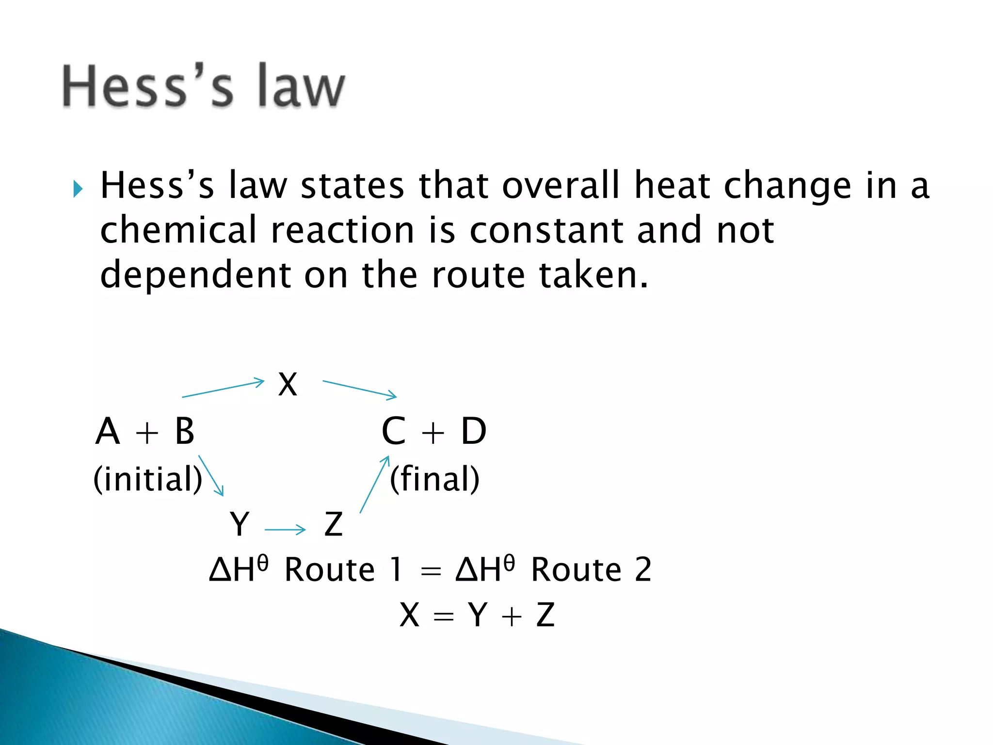 Energetics hess's law & born haber cycle | PPTX