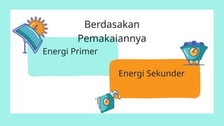 Sumber energi dan jenis jenisnya untuk kelas x | PPTX