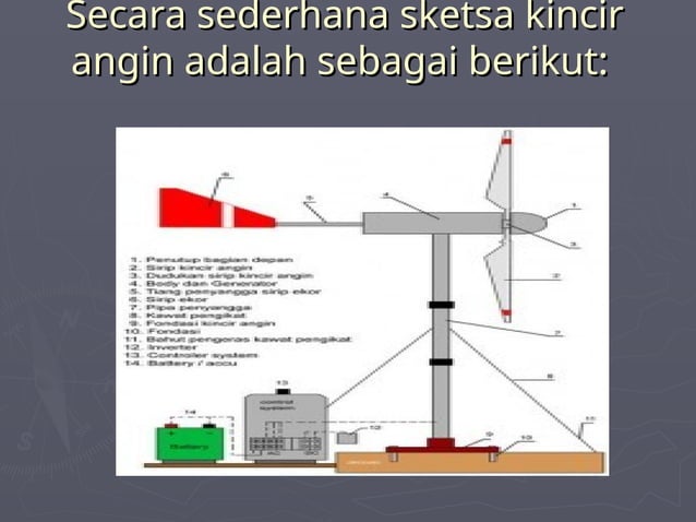 PRESENTASI PEMBANGKIT LISTRIK TENAGA ANGIN | PPT