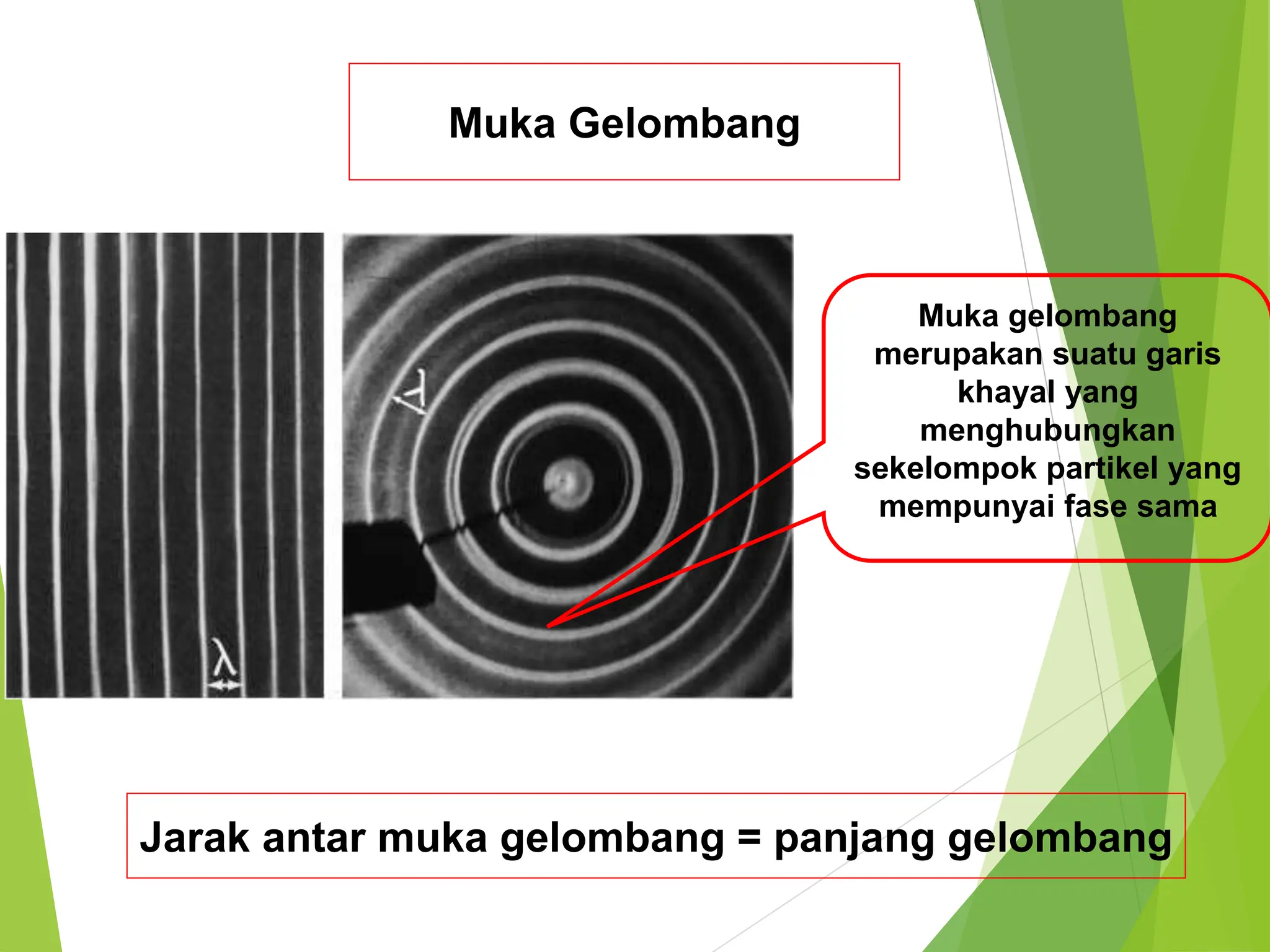 energi-daya-dan-sifat gelombang dibagi.ppt