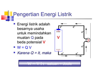Energi listrik | PPT