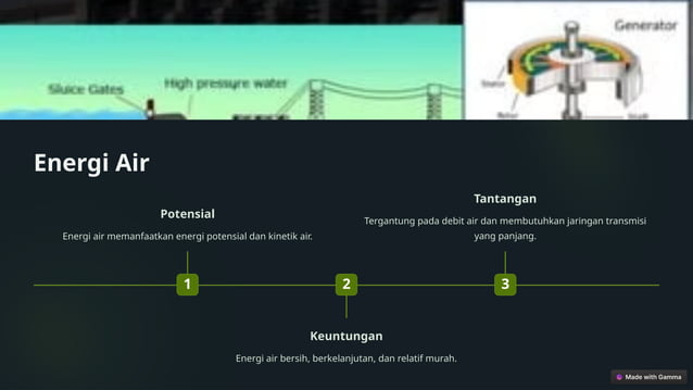 Energi-Terbarukan kelas X kurikulum merdeka.pptx