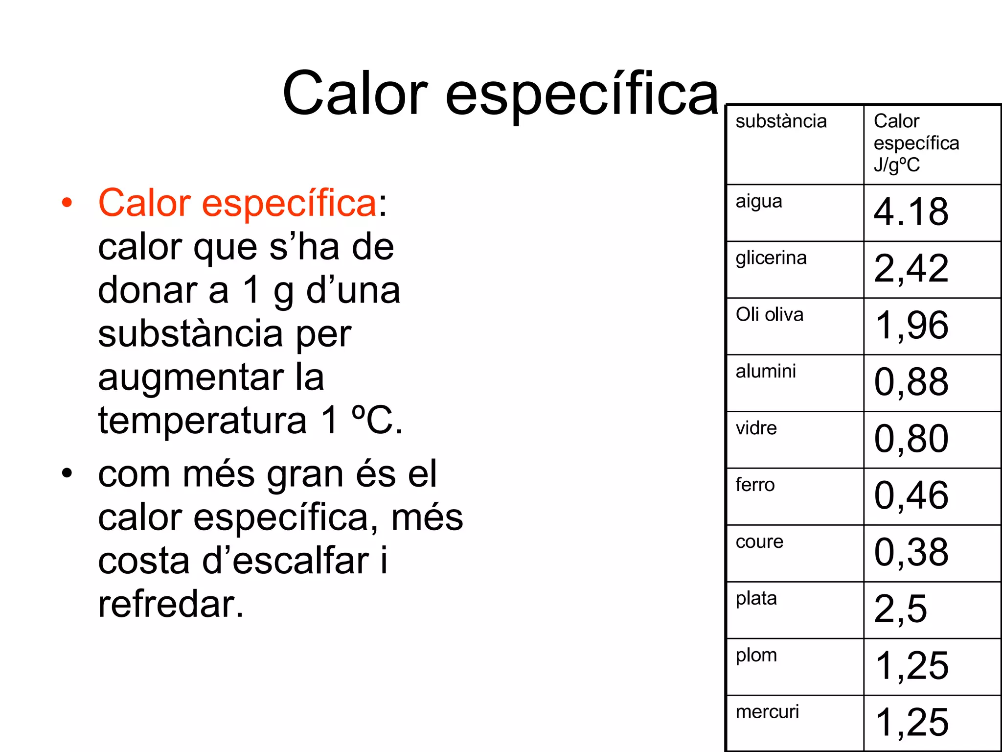 Energia TèRmica, Calor I Temperatura | PPT