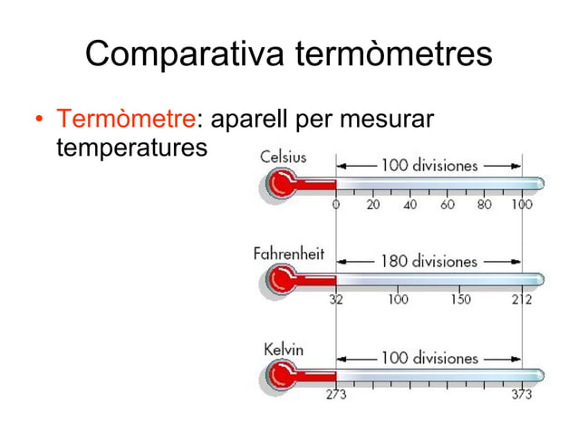 Energia TèRmica, Calor I Temperatura | PPT