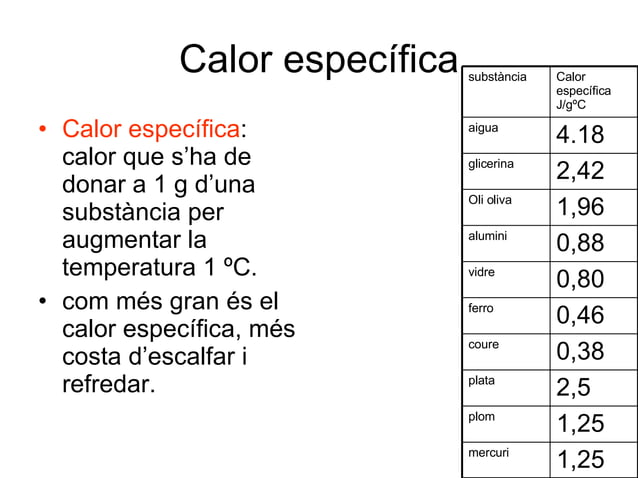 Energia TèRmica, Calor I Temperatura | PPT