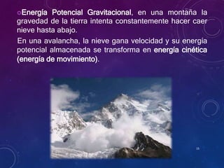 Energia Cinetica y Potencial Fisica | PPTX