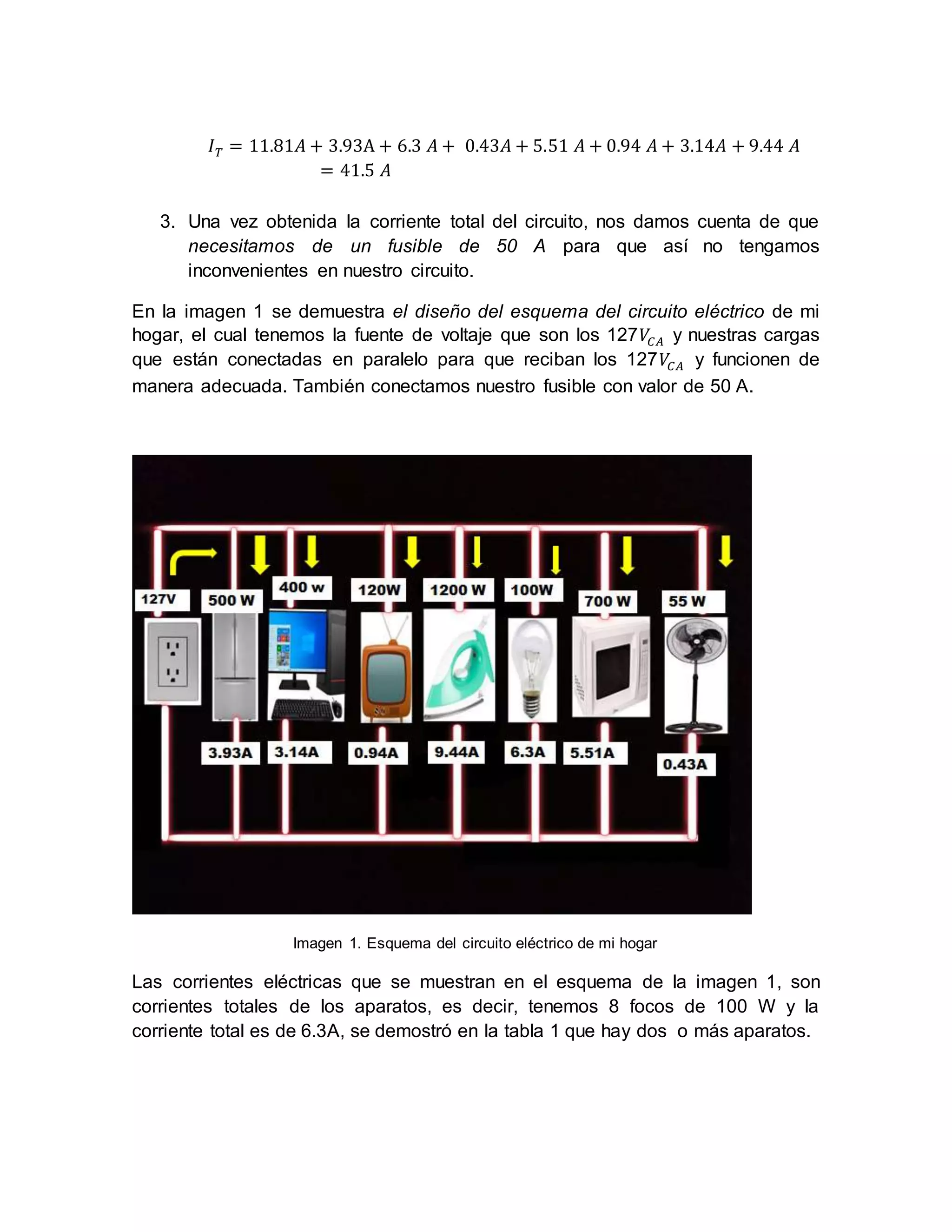 Energia electrica conceptos y principios basicos | DOCX
