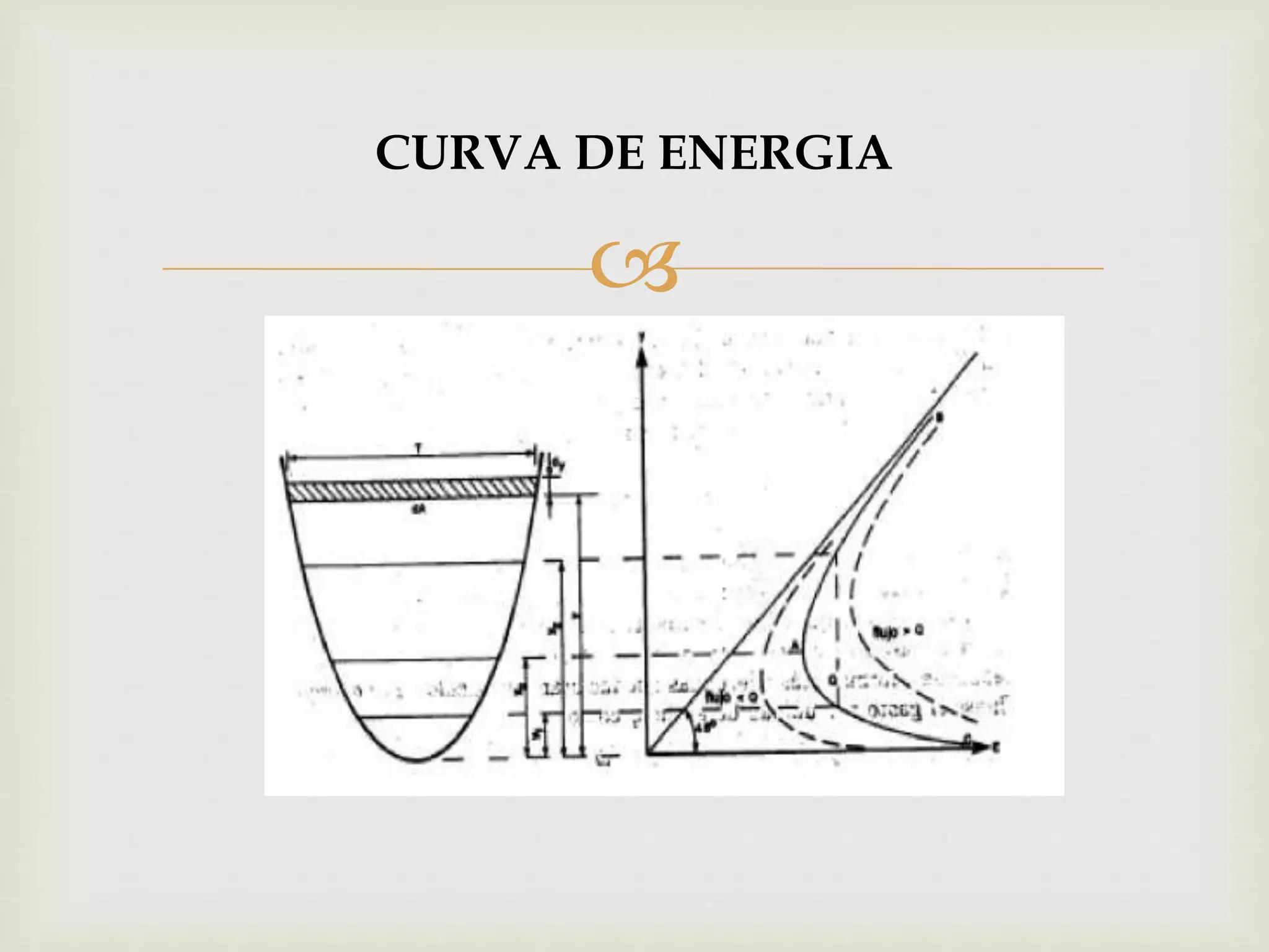 Energia especifica | PPTX