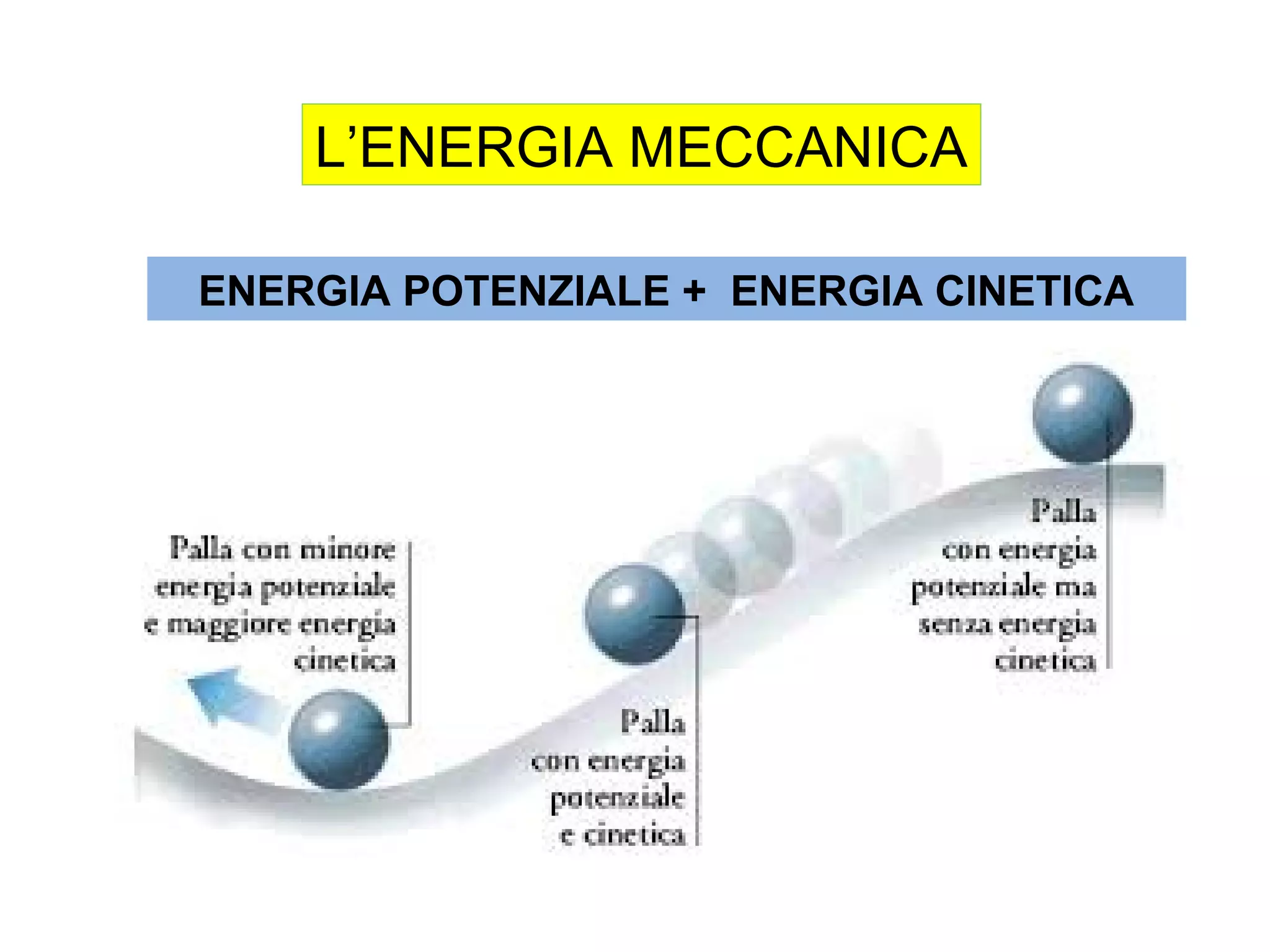 Energia lavoro potenza | PPT