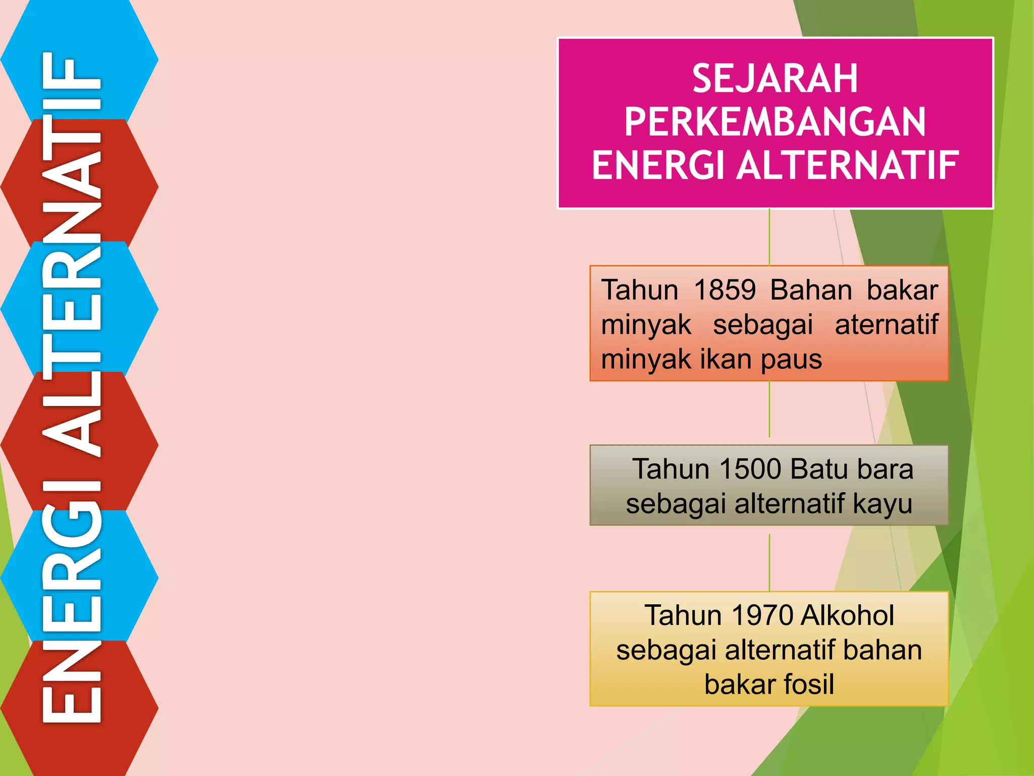 Energi_Alternatif_pptx.pptx